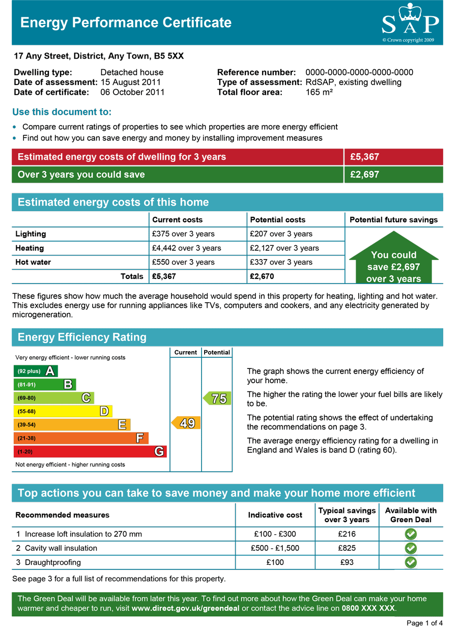 Energy Certificate